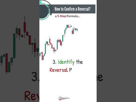 Mastering Reversals: Trading Strategies & Price Action Techniques
