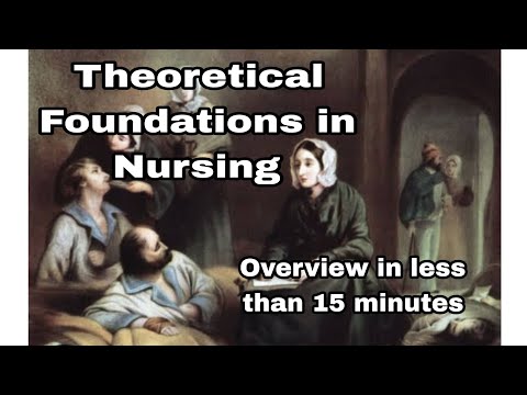 Theoretical Foundation in Nursing( Overview)