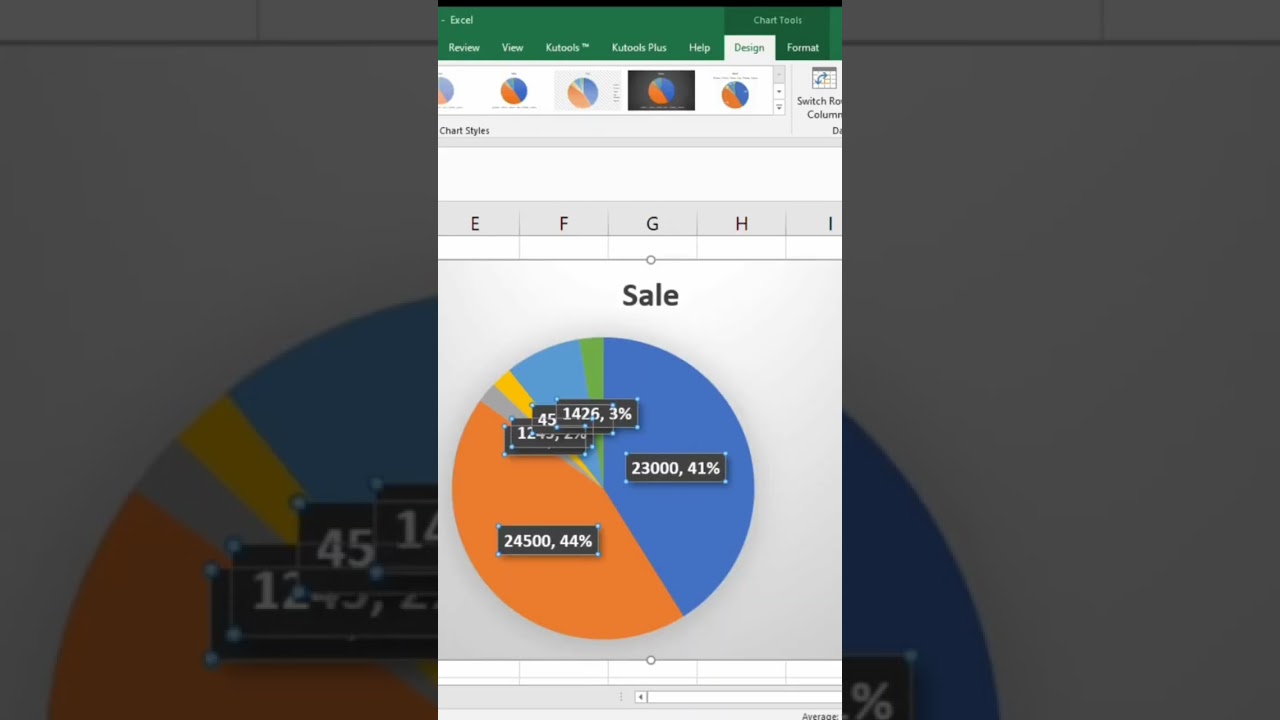 How to show sales in percentage through the pie chart#shorts #excel #viral
