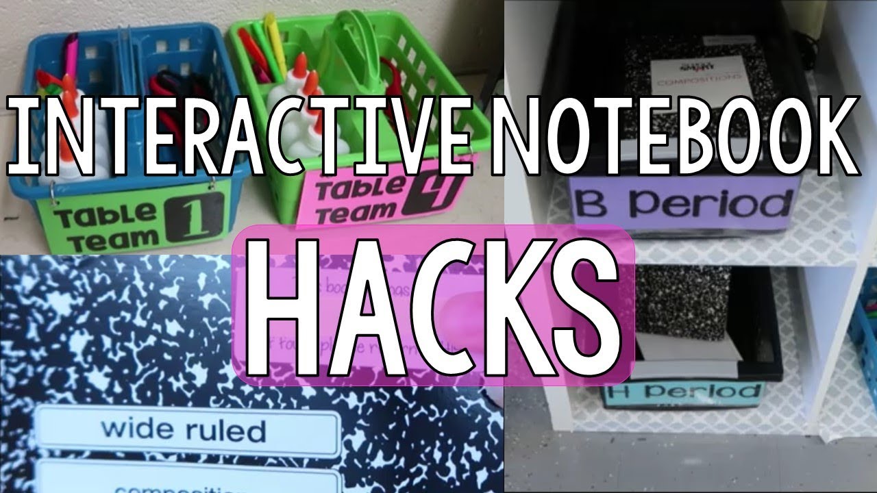Interactive Notebook Hacks