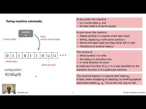 Turing Machines, Part 1