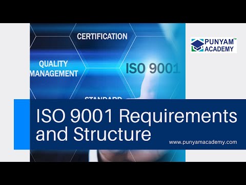 ISO 9001 Requirements and Structure | Clause of ISO 9001
