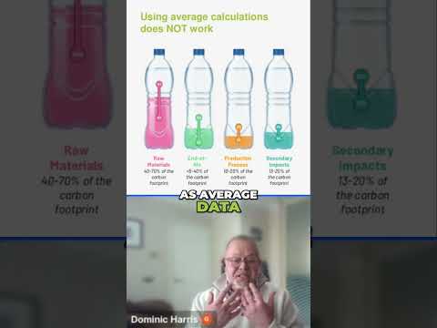 Why Accurate Carbon Footprint Data Matters in Packaging Design #sustainablepackaging