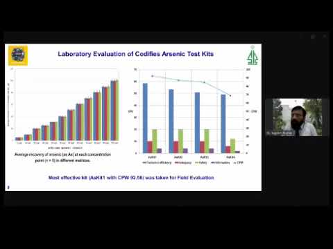 This Speech Delivered by Dr. Jagdish Kumar, Shriram Institute for Industrial Research, India