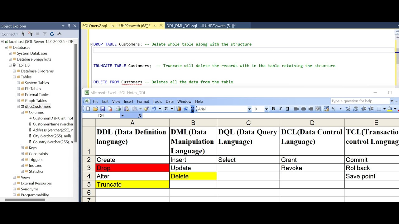 SQL - What is  Drop? Delete ? Truncate? commands - Key Differences - #Interview questions