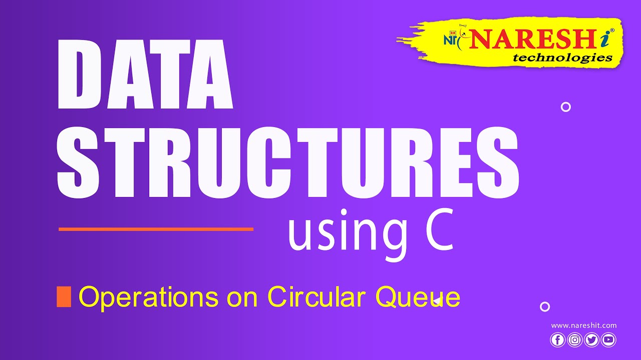 Operations on Circular Queue |  Data Structures Tutorial