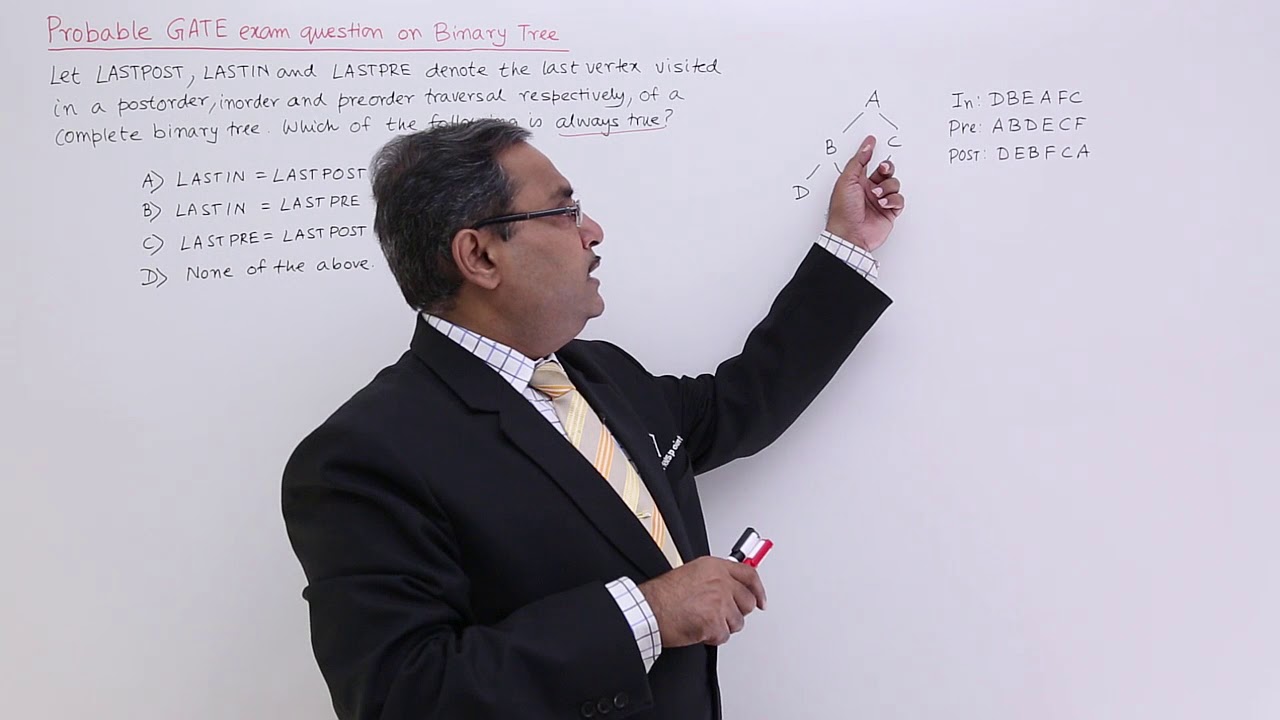 Binary Tree GATE Exercise