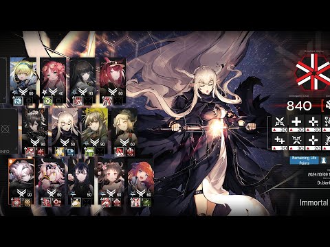 tfw no ines/ceobe/gnosis. CCB2 risk 840 clear