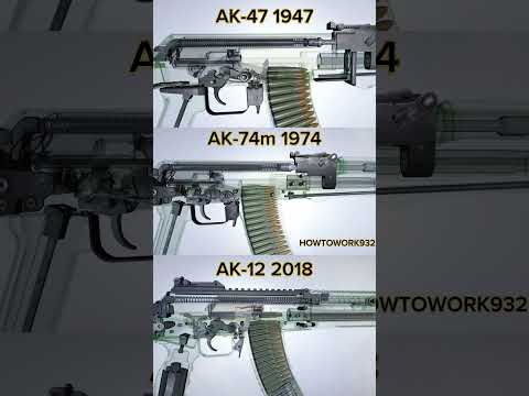 AK-47 1947 AK-74M 1974 AK-12 2018 3 Ak Assault Rifle