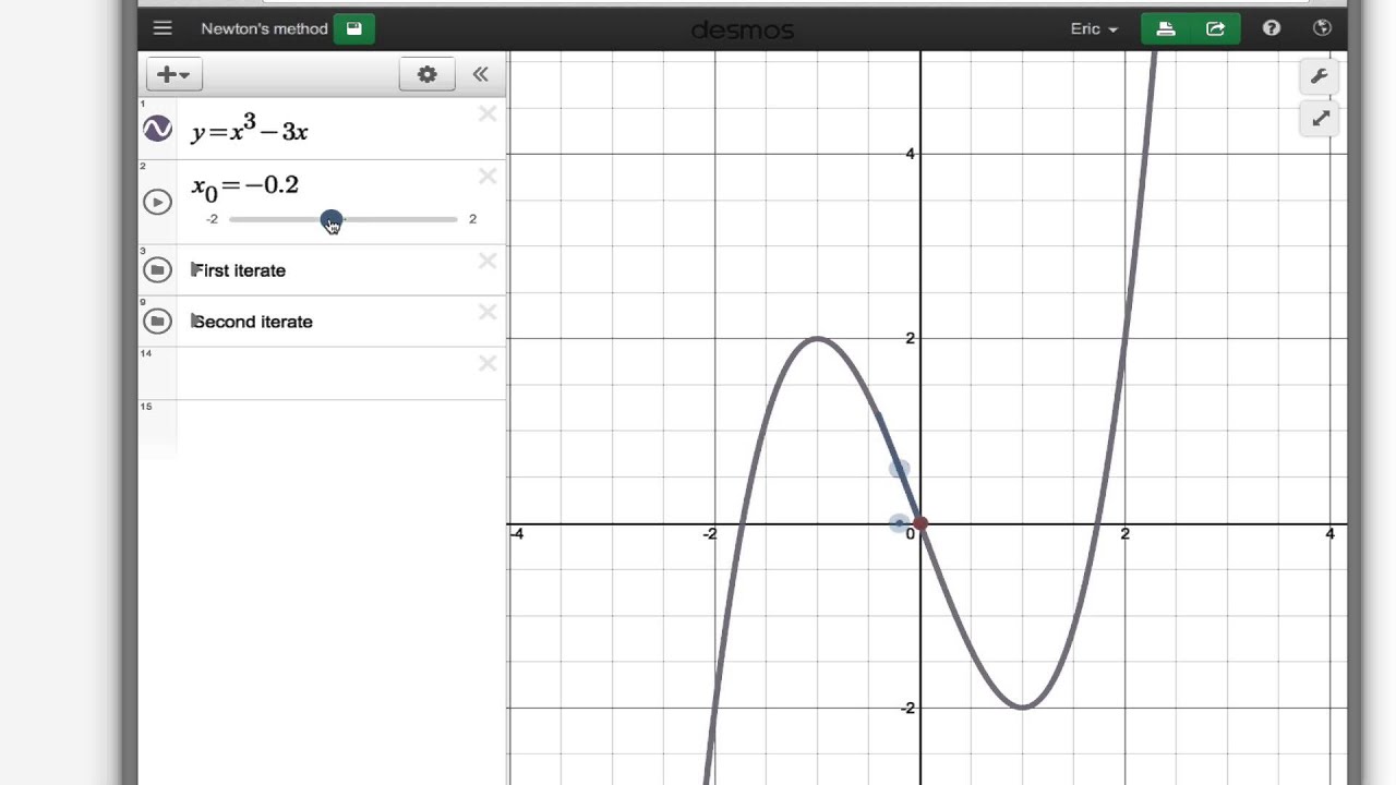 Newton's method - part 3