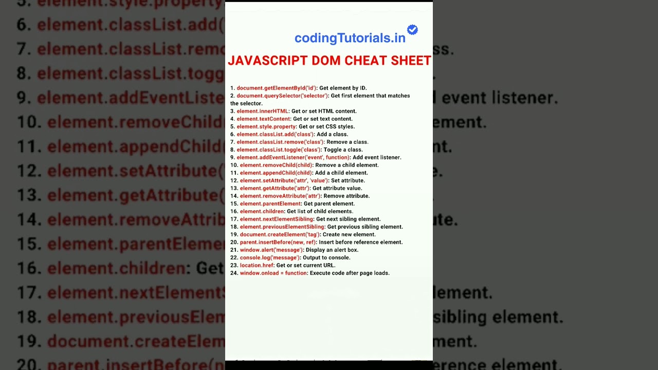 JavaScript Dom cheat sheet l #shorts #javascript  #coding