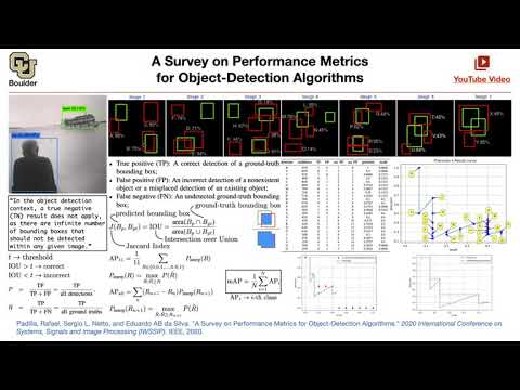 Mean Average Precision (Q&A) | Lecture 35 (Part 1) | Applied Deep Learning (Supplementary)