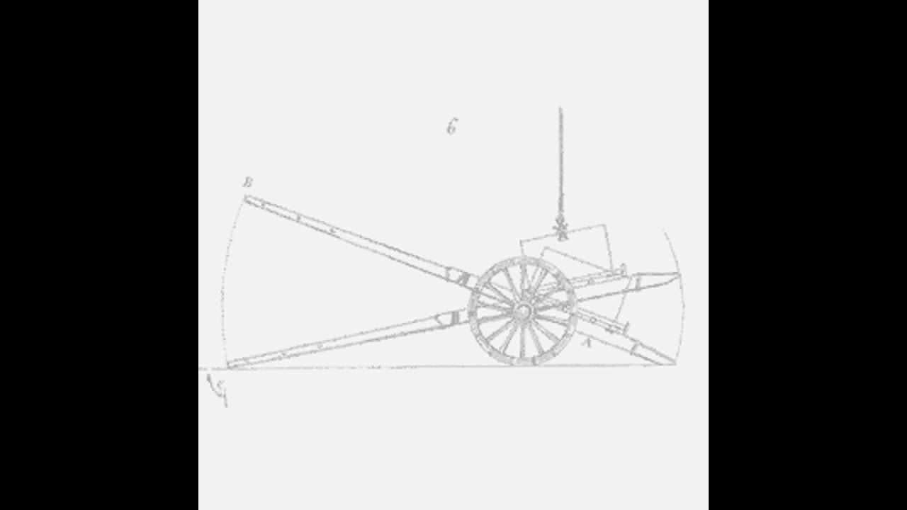 Reliability Engineering and Risk Analysis