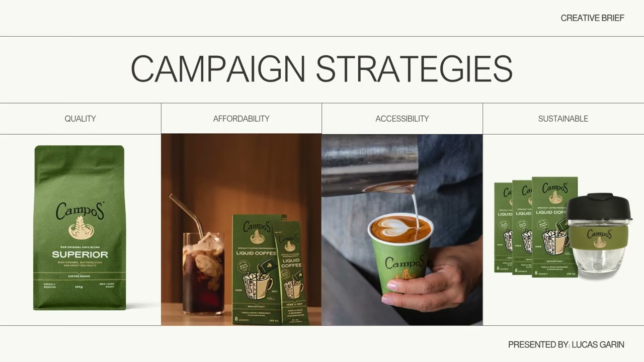 IMC POWERPOINT SLIDES