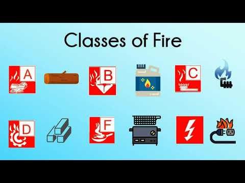 NEBOSH Certificate - Element 10.1