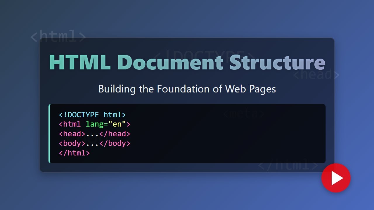 HTML Document Structure for Beginners: DOCTYPE, HTML, HEAD, & BODY Explained!