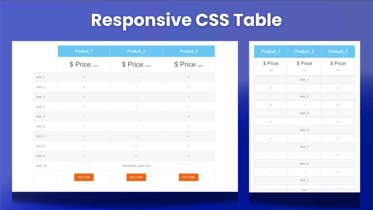 Responsive HTML Table With Pure CSS | Responsive CSS Table | Web Designing Tutorial