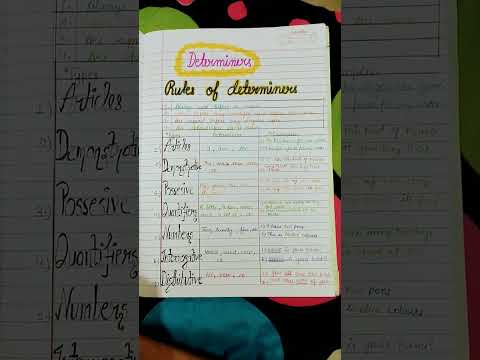 Determiners....#English grammer#types#with examples#rules of determiners....π