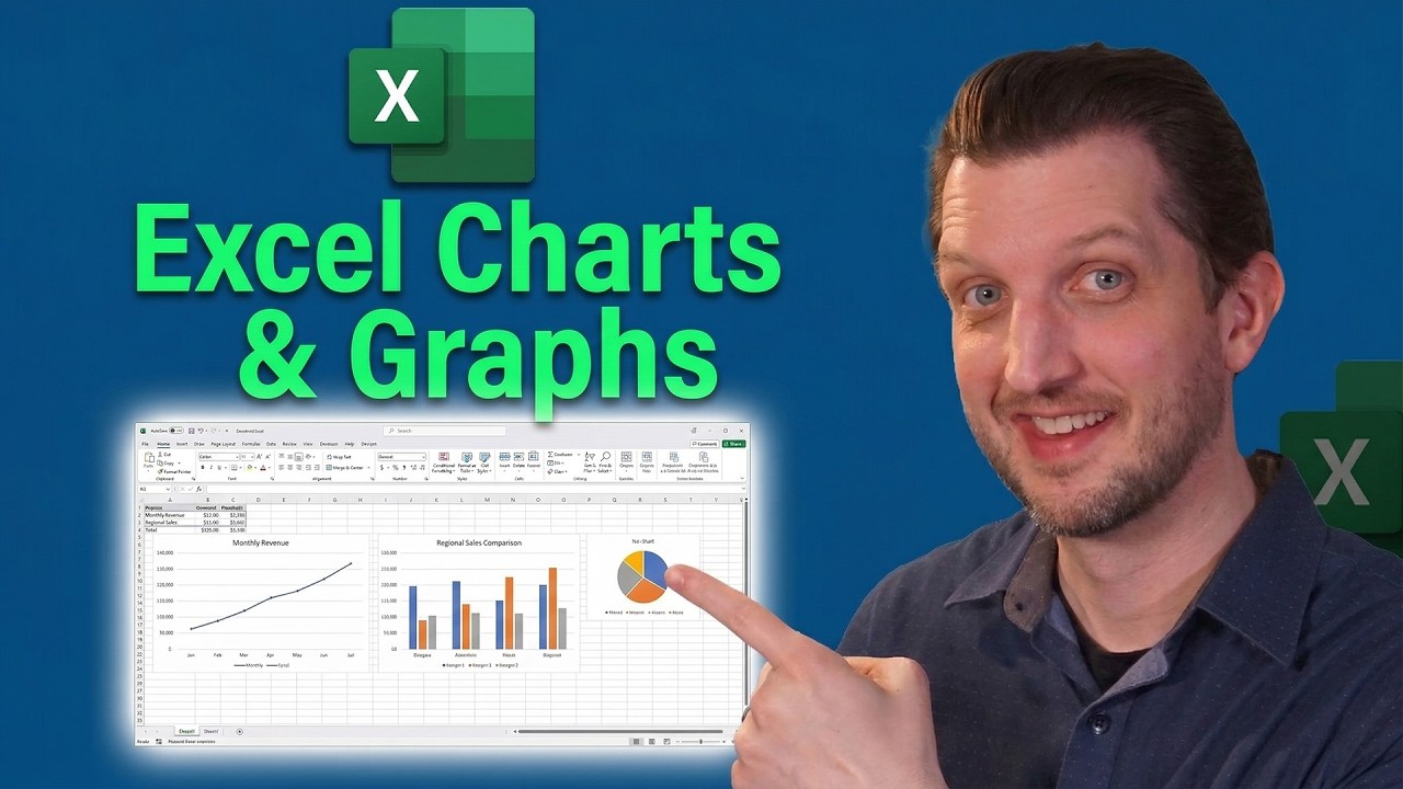 How To Build Your Excel Charts & Graphs