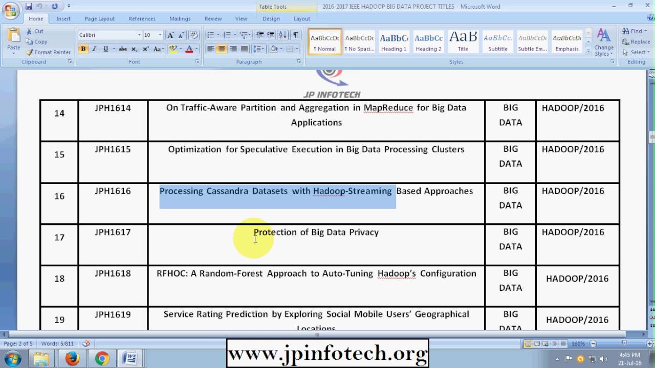 ieee projects for cse, it