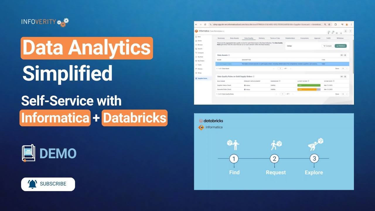 Data Analytics Simplified — Self-Service with Informatica + Databricks