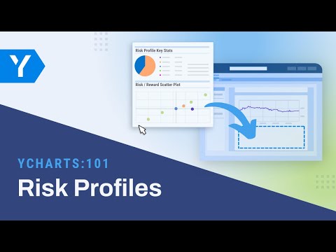 YCharts 101: Using the Risk Profiles Tool