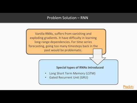Learn Practical Time Series Analysis Air Pressure Time Series Forecasting | packtpub com - Mind ...