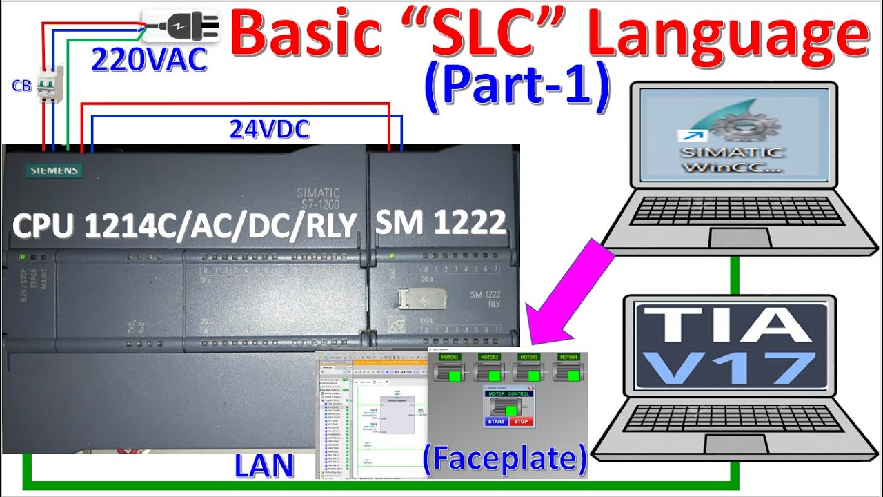 PLC S7-1200 TIA Portal V17 basic SCL Language Part-1