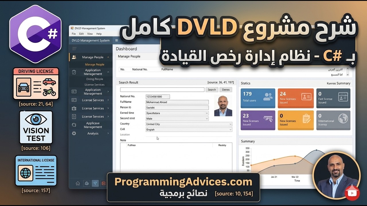 DVLD - Driving License Management System  Full Demo