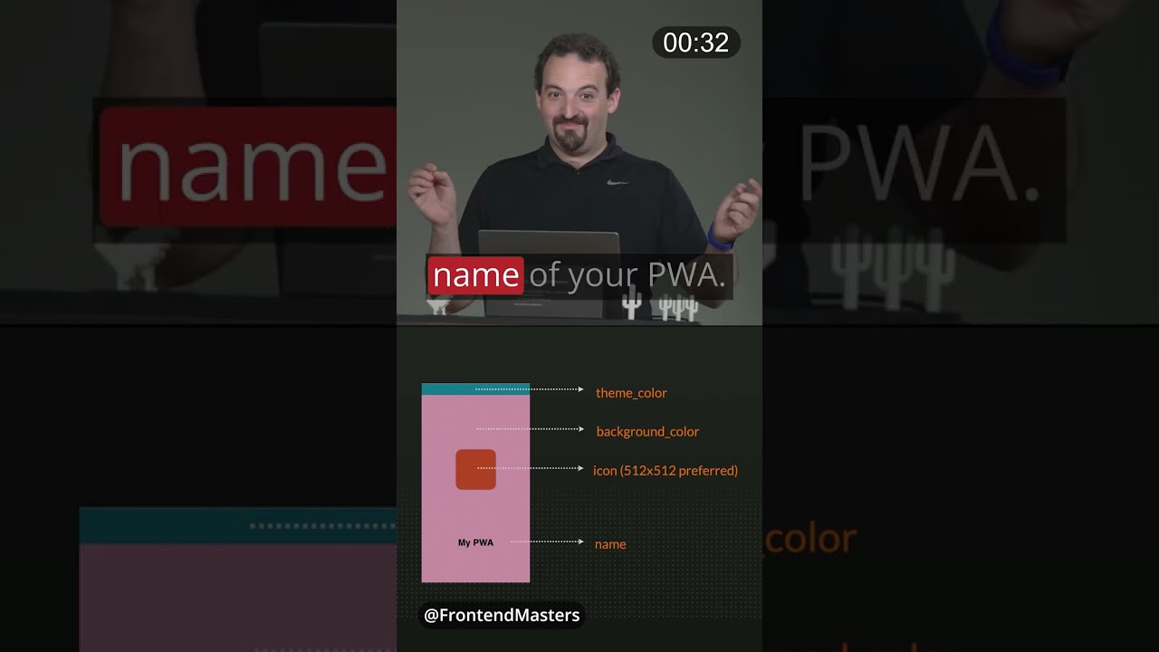 🖼️ Creating Custom Splash Screens for PWAs on Mobile