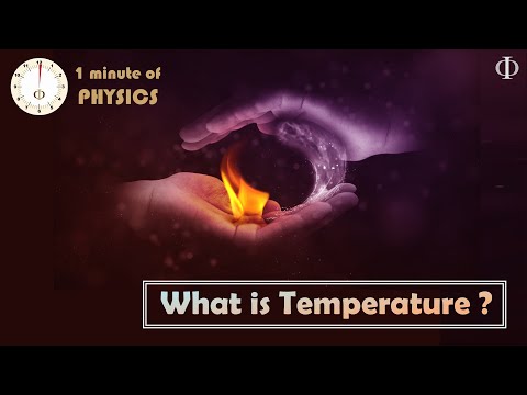 What is Temperature? (1 minute of physics)