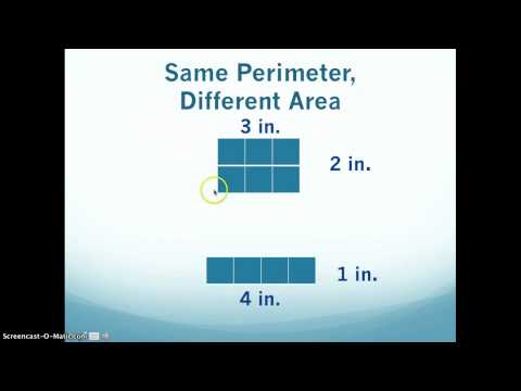 Figures with same perimeter have different area Video Lecture - Class 5