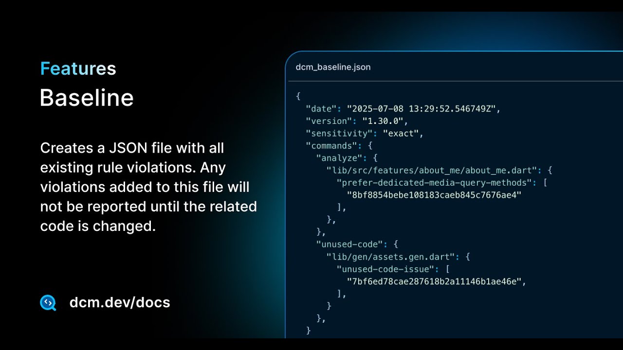 Baseline (DCM Features)