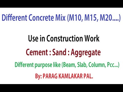 Different types of concrete mix and their purpose design in Urdu/Hindi