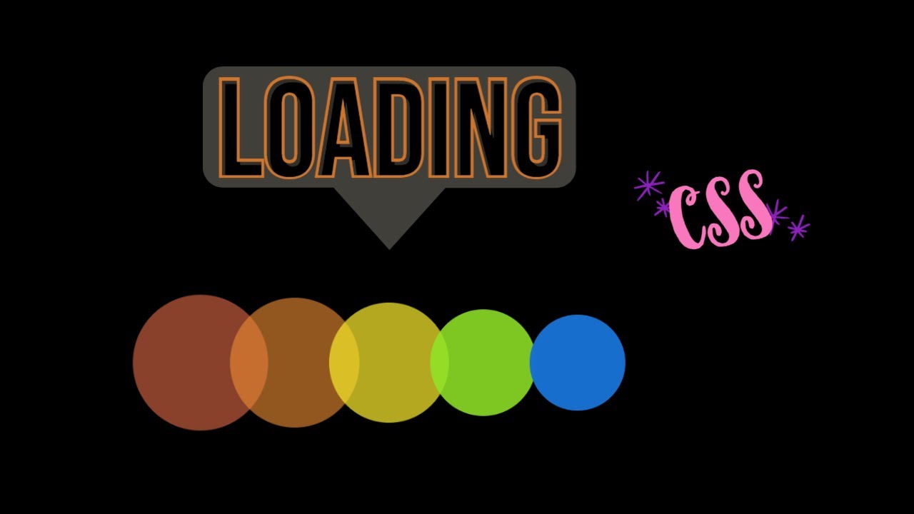 【MBAK】Pure CSS | CSS Loading Animation #onlinetutorials