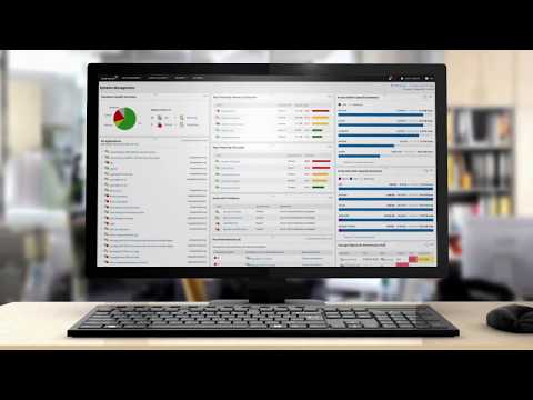 SolarWinds Systems Management Bundle - Comprehensive Systems Monitoring