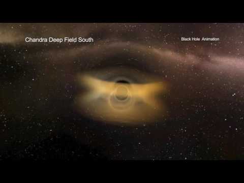 Tour of Chandra Deep Field South