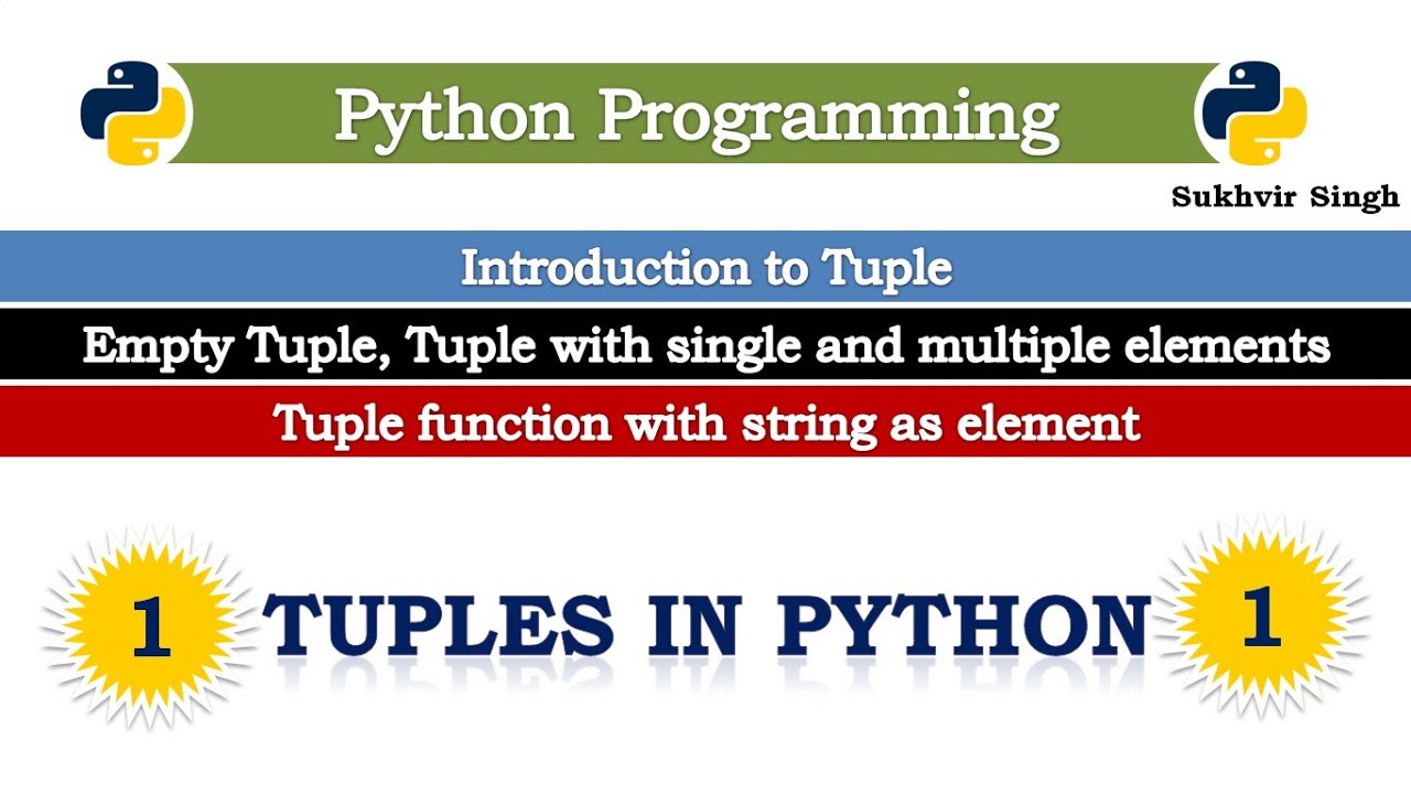 Python Data Structures : Tuples Part 1