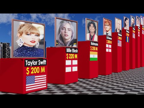 Richest Singers 2024