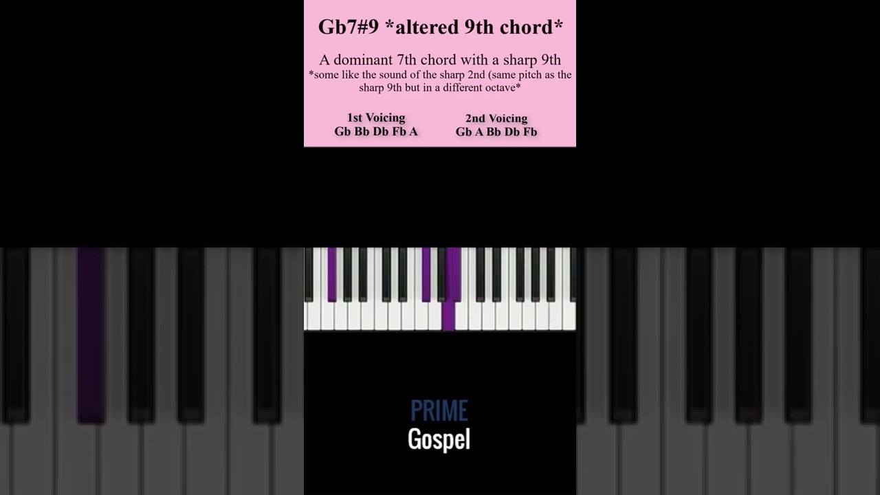 How to Play: Gb7#9 (altered 9th chord)