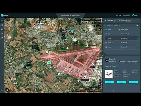 Sentrycs - Israeli Startup | Startup Nation Finder