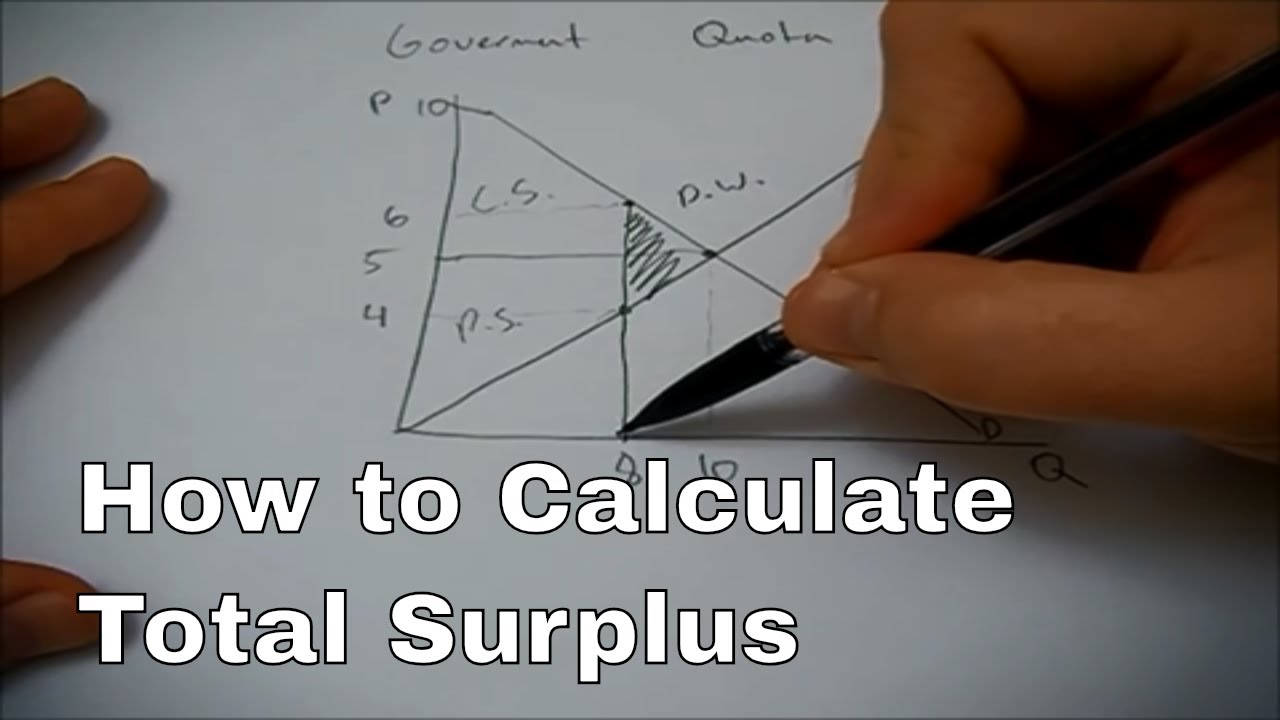How to calculate total surplus