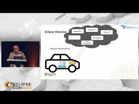 The future of automotive is software defined!