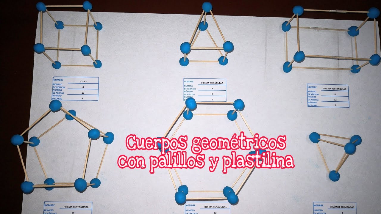 Geometric bodies with toothpicks and plasticine