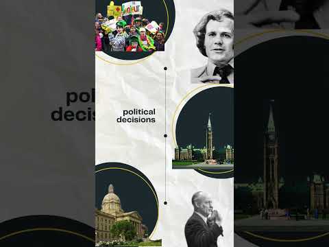 Discover the Official Languages Timeline