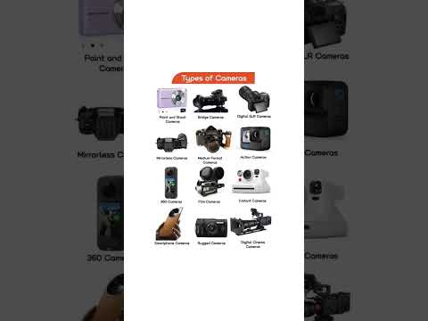 Advance english learning || Vocabulary learning #english #shorts #reels #vocabulary #foryou