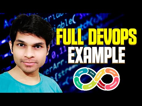 DevOps in 15 mins: Example Workflow Pattern with Go, Docker, Kubernetes, CircleCI