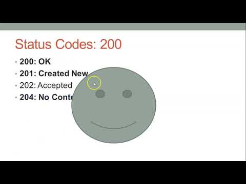 REST Microservice Essentials: HTTP Actions and Status Codes