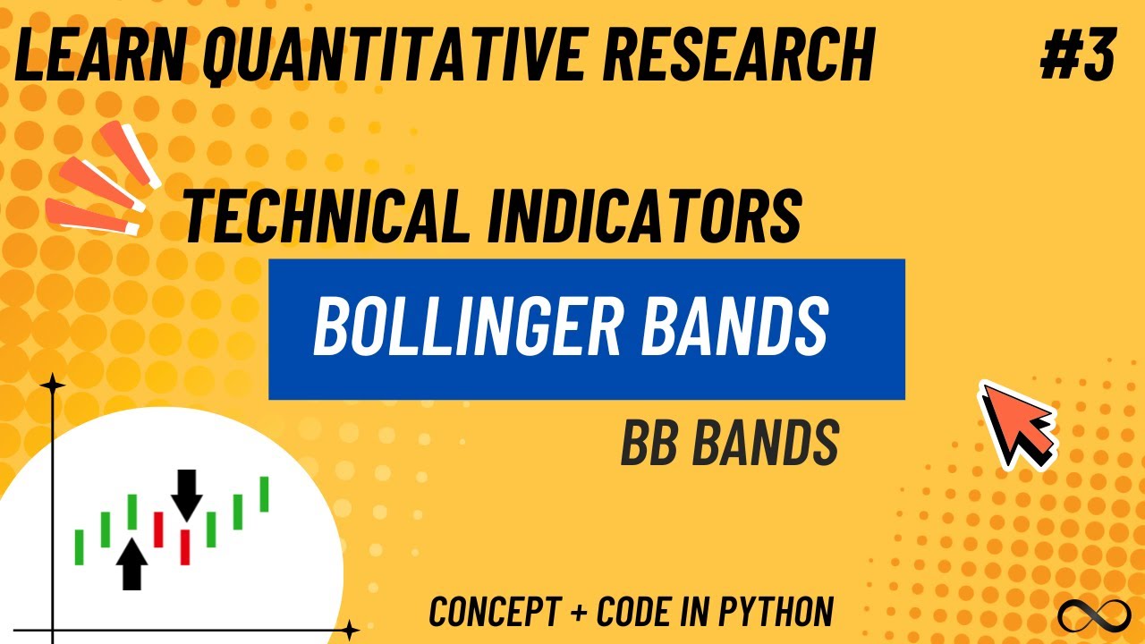 Bollinger Bands in Python: Code, Plot & Trade Signals (2025 Tutorial)