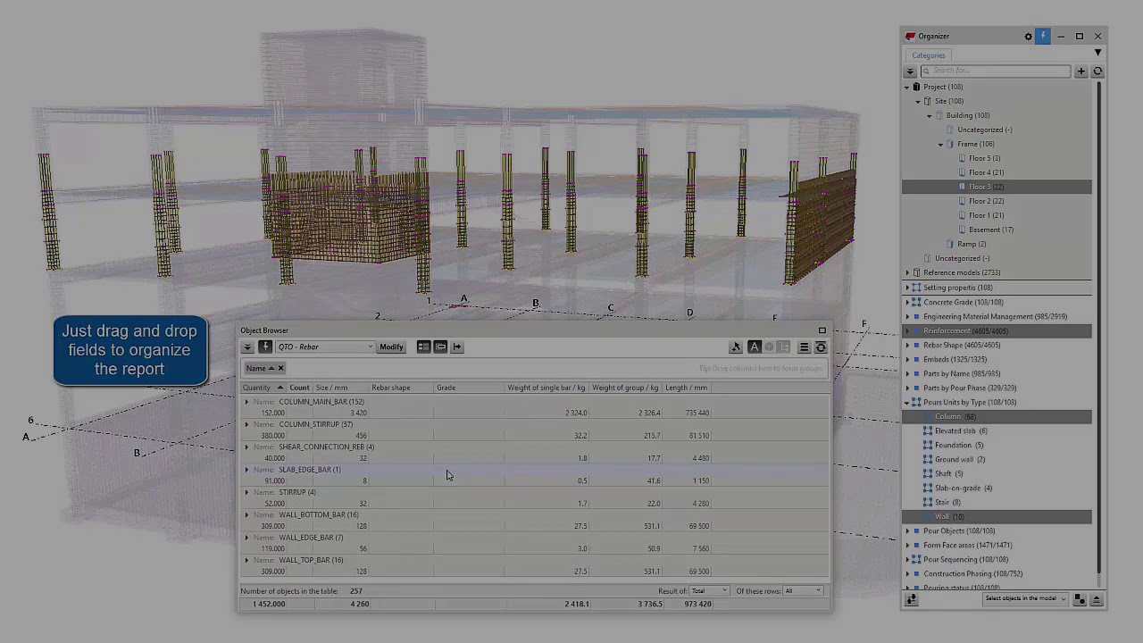 Model-based QTO: Know Your Numbers